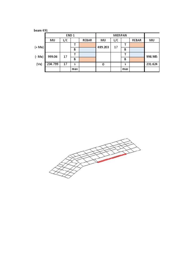 BEAM Sample | PDF | Bending | Materials