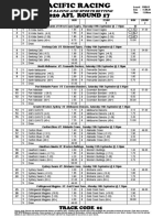 Pacific Racing NRL Round 12 Guide | PDF | Sports Leagues | Football Teams