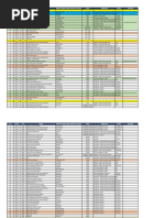 Senarai Nama Peserta Program CSR 2024 | PDF