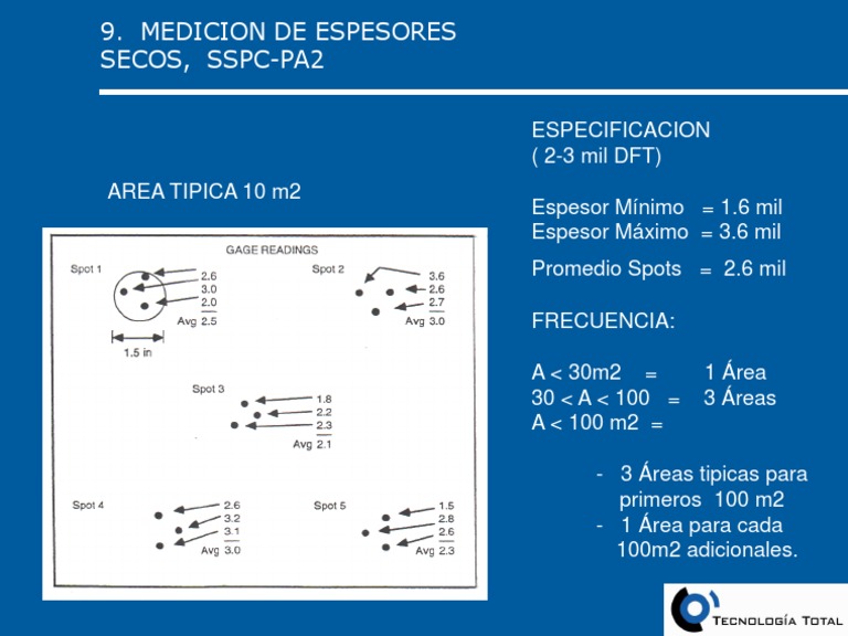 Pintura. Medición SSPC PA2 | PDF