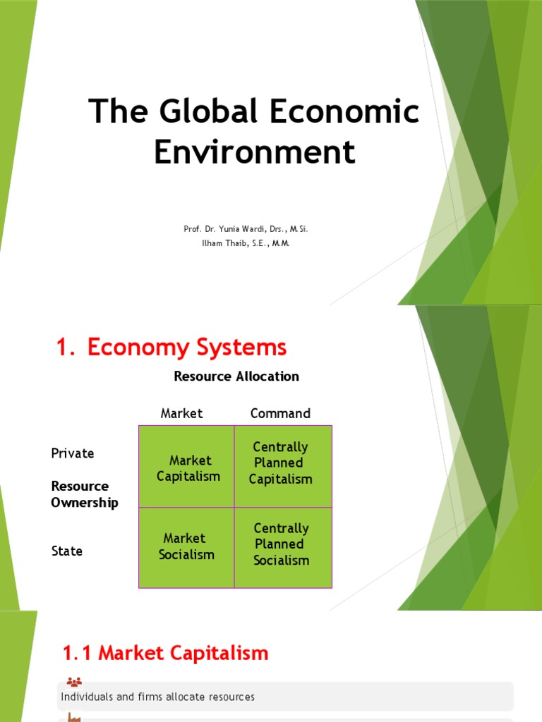 2 - 1 - The Global Economic and Finance Environment | PDF | Capitalism ...
