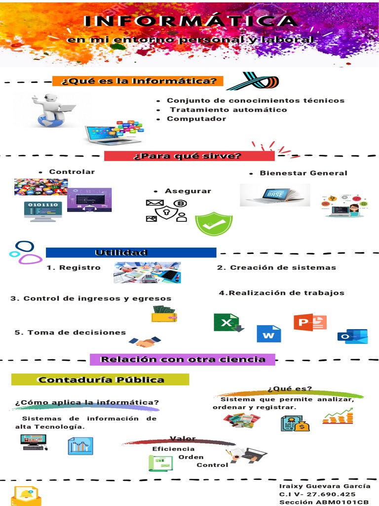 Informática en Mi Entorno Personal y Laboral. | PDF