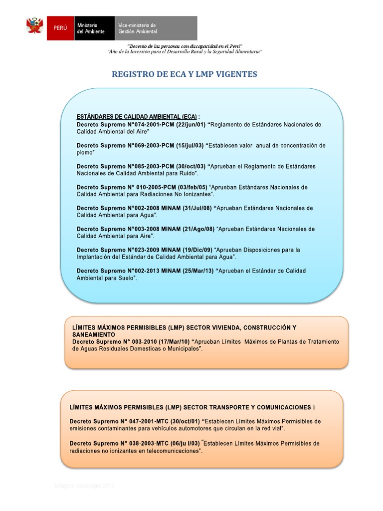 Registro Eca y LMP PDF | PDF