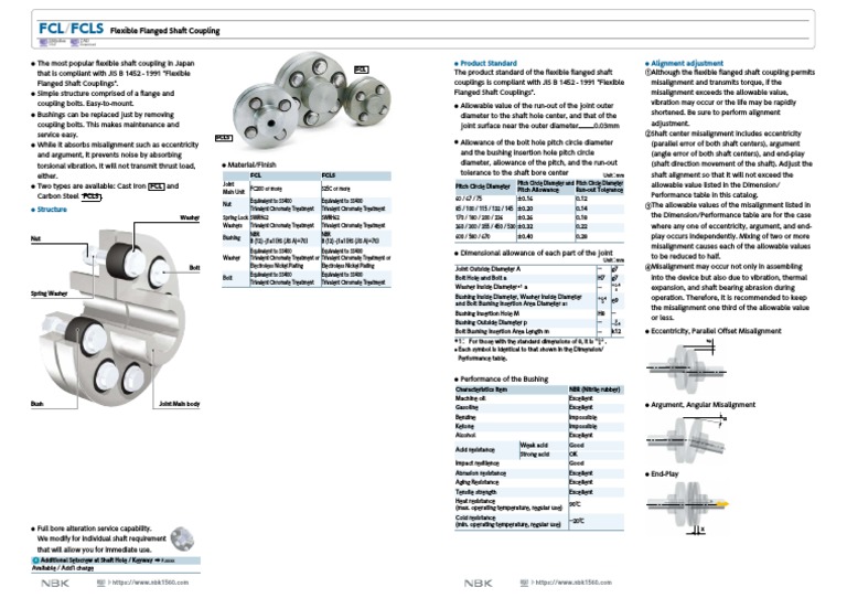 FCL FCLS: Flexible Flanged Shaft Coupling | PDF | Building Materials ...