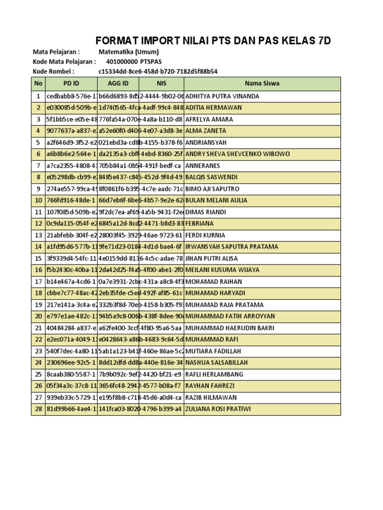 Format Import Nilai Pts Dan Pas Kelas 7D | PDF