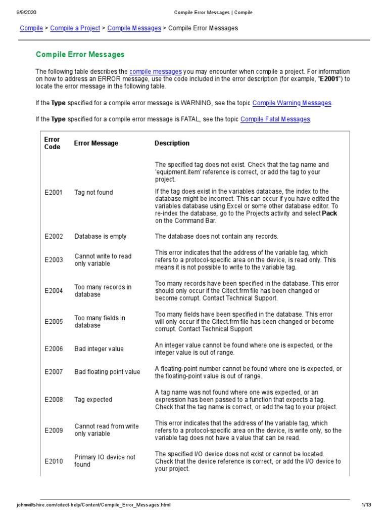 Citect SCADA - Compile Error Messages | PDF | Parameter (Computer Programming) | Subroutine