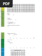 Hoja Normalizada | PDF