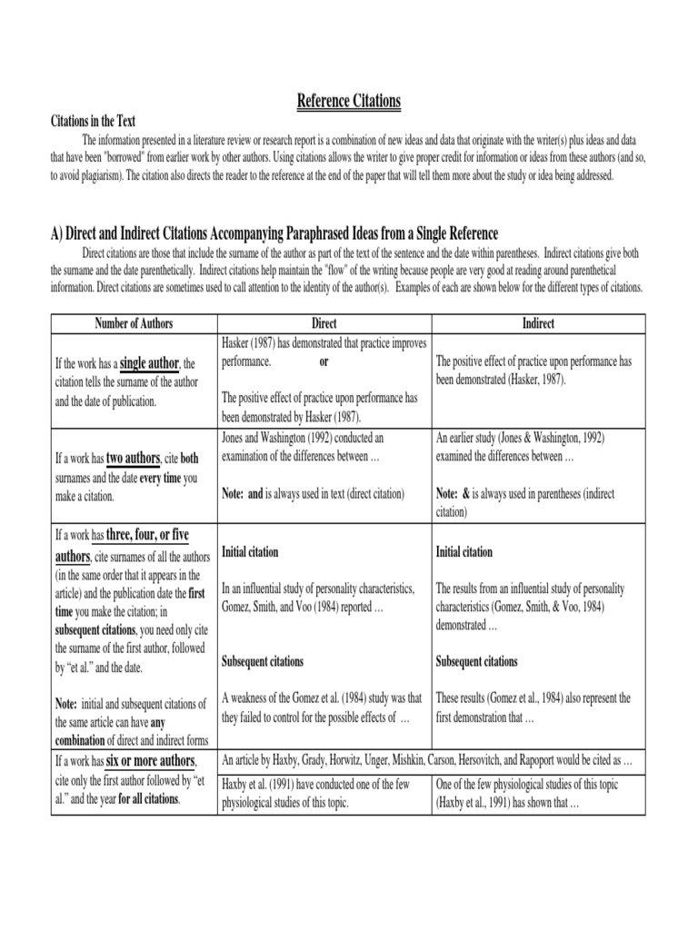 Reference Citations: A) Direct and Indirect Citations Accompanying ...