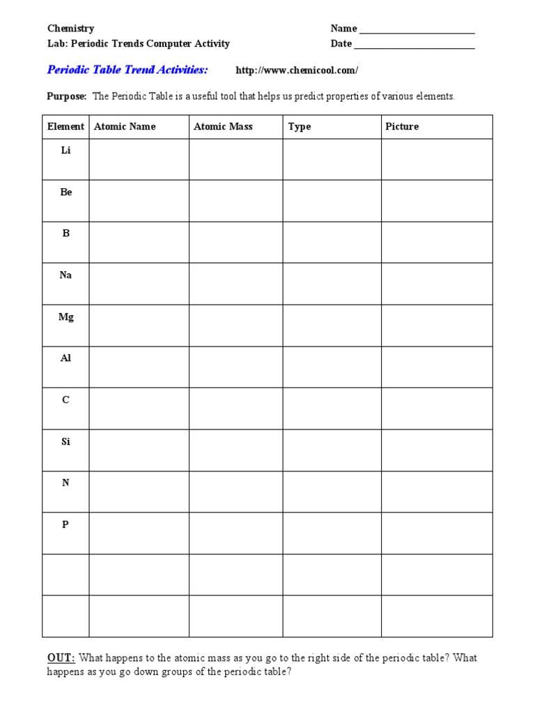 Periodic Trends Computer Activity | PDF | Periodic Table | Sets Of ...