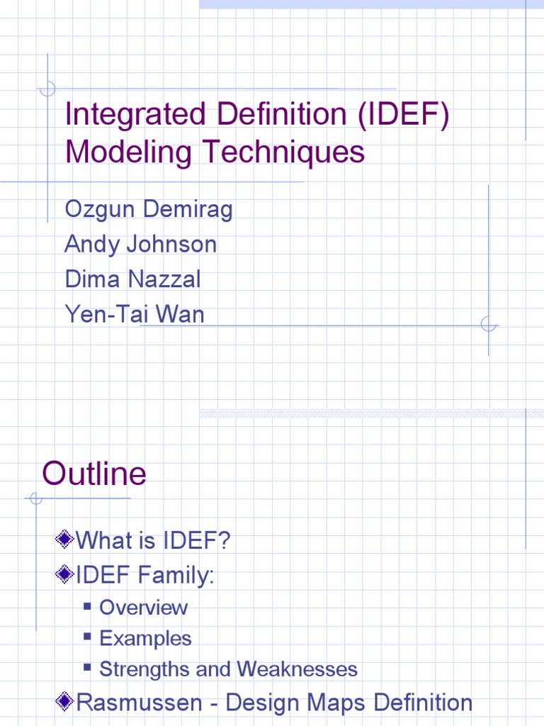 Integrated Definition (IDEF) Modeling Techniques: Ozgun Demirag Andy ...