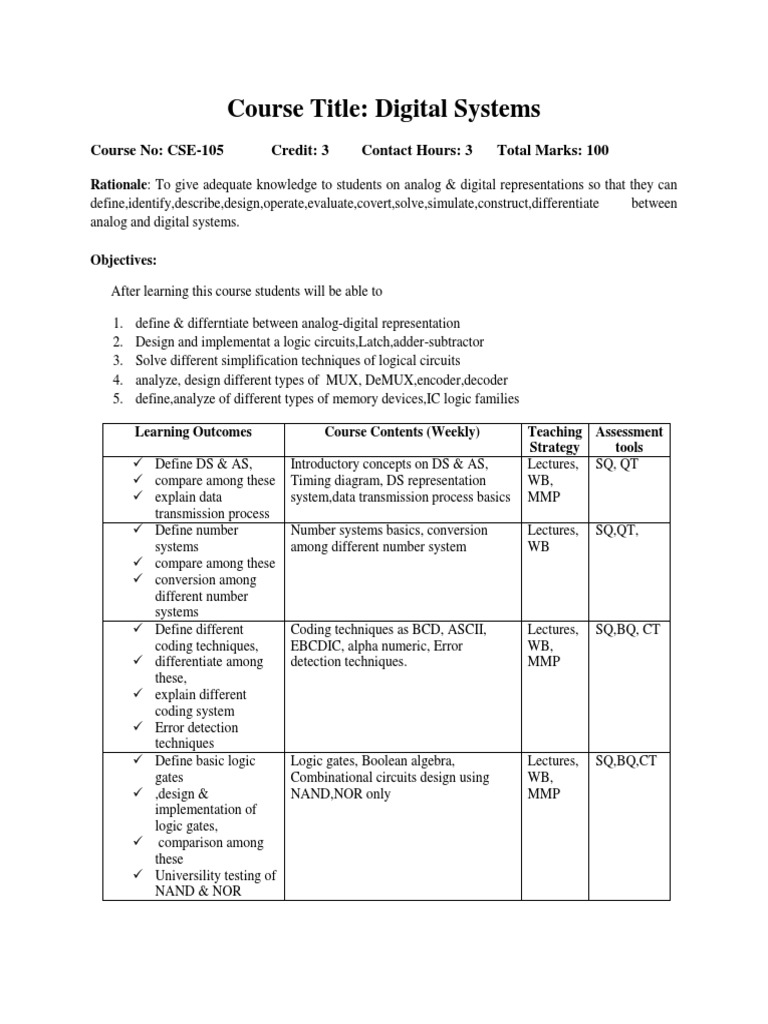 Design and Implementation of Digital Logic Circuits: An Exploration of Combinational and ...