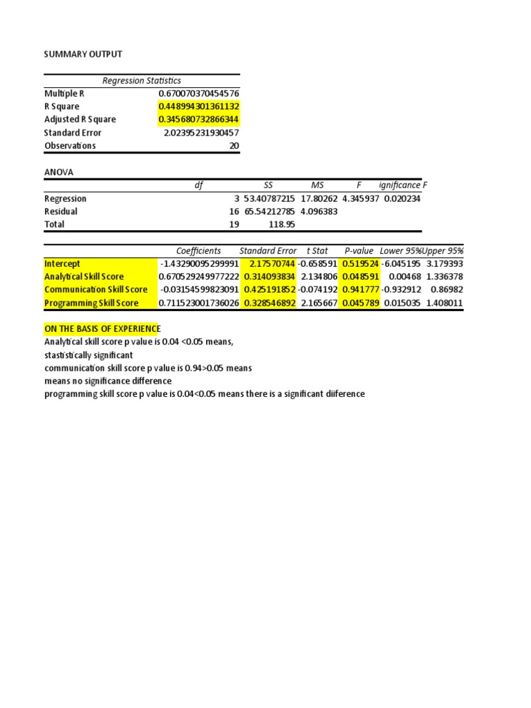 Exercise 1 Pdf Errors And Residuals Estimation Theory