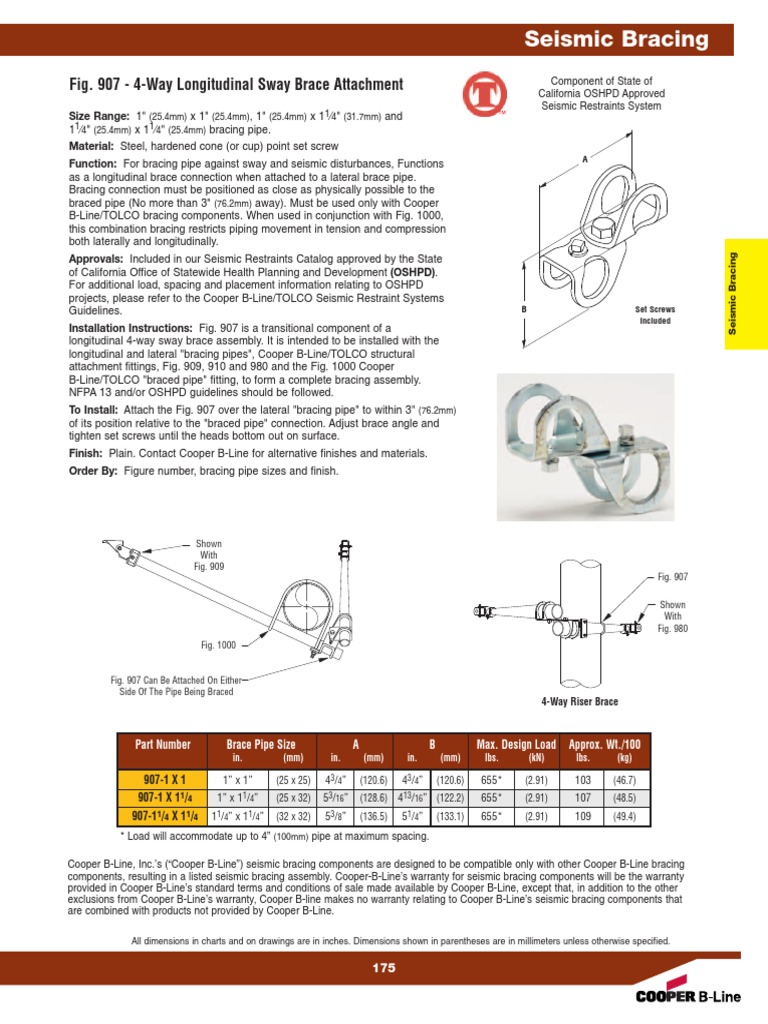 Seismic Bracing: Fig. 907 - 4-Way Longitudinal Sway Brace Attachment ...
