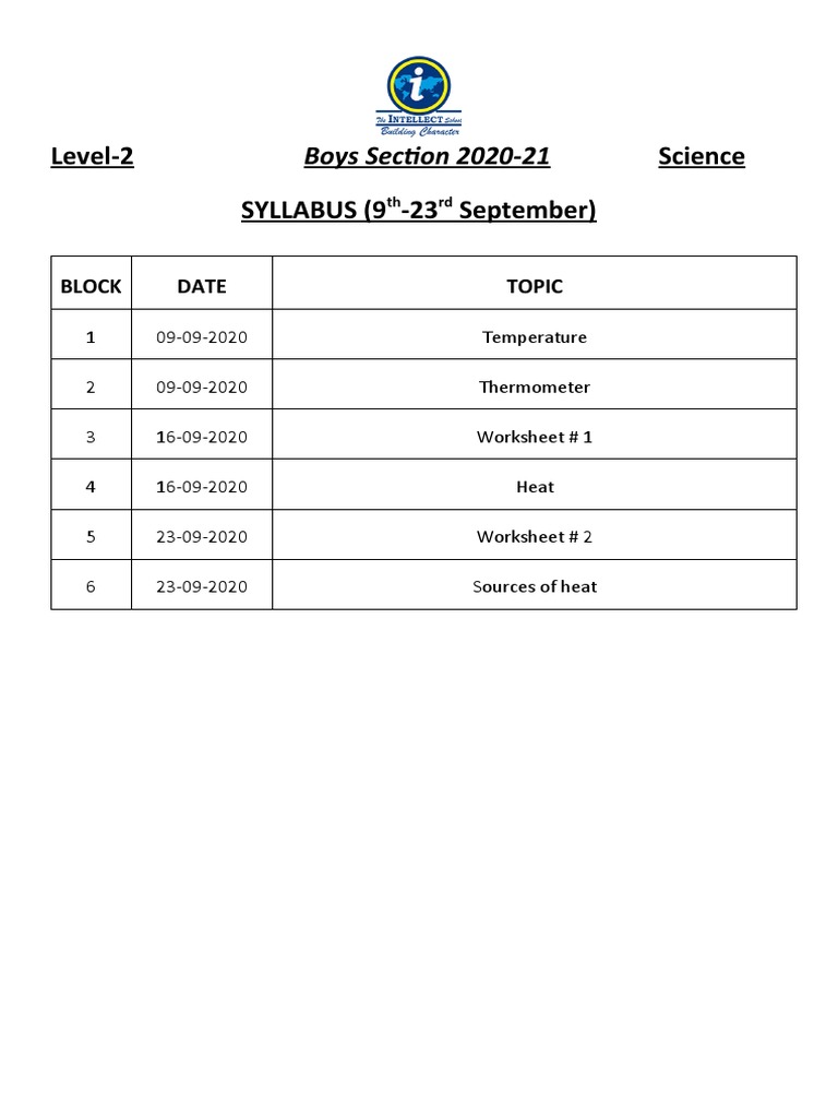 Level-2 Science Syllabus | PDF
