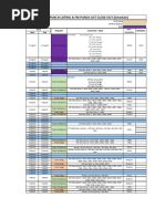 Curb & Curb and Gutter: 2006 FDOT Design Standards | PDF | Road Surface ...