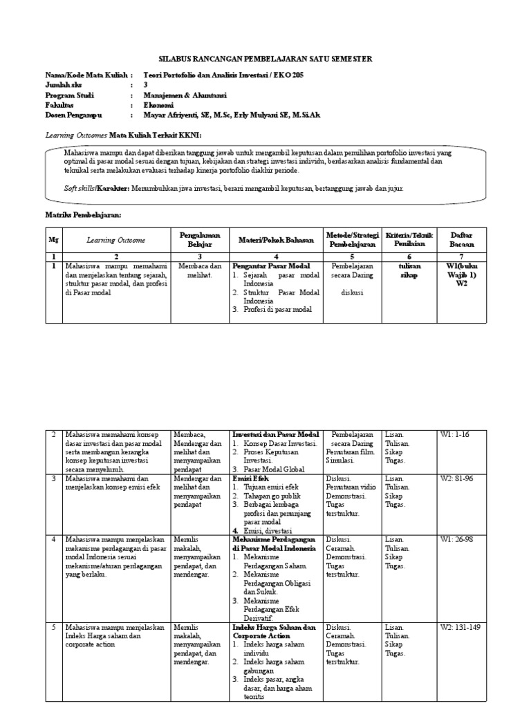 Silabus S1 TPAI | PDF