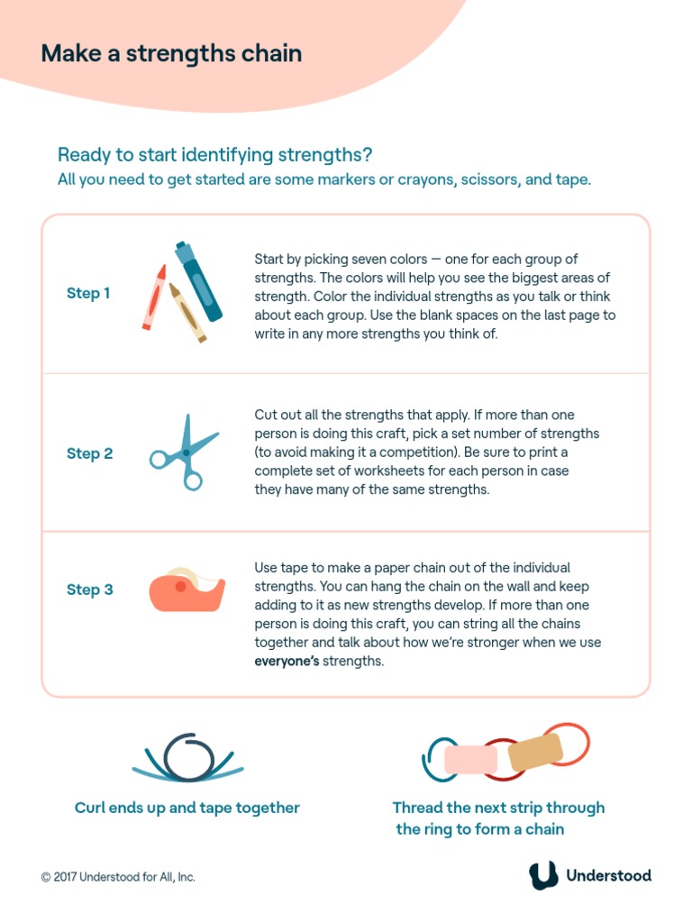 Make A Strengths Chain: Ready To Start Identifying Strengths? | PDF ...
