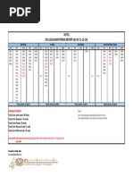 Curb & Curb and Gutter: 2006 FDOT Design Standards | PDF | Road Surface ...