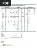 FDOT Curb and Gutter Specifications | PDF | Road Surface | Infrastructure