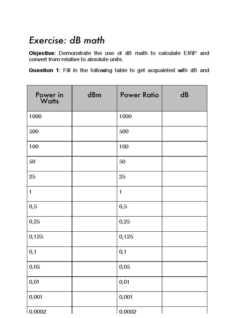 Exercise: DB Math: Power in Watts DBM Power Ratio DB | PDF