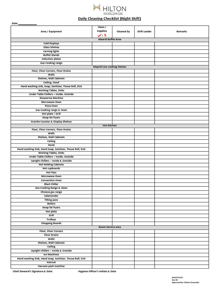 Night Shift Cleaning Checklist | PDF | Sink | Kitchen Stove