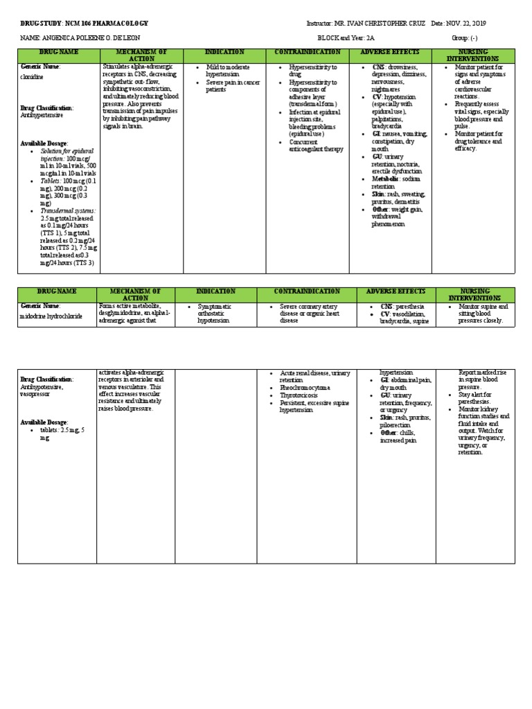 Clonidine Drug Study | PDF | Physiology | Medicine