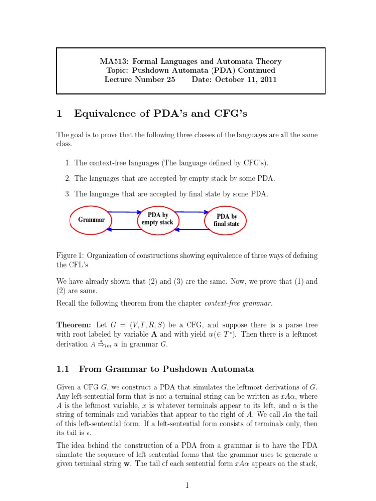 1 Equivalence of PDA's and CFG'S: 1.1 From Grammar To Pushdown Automata | PDF | Syntax | Metalogic