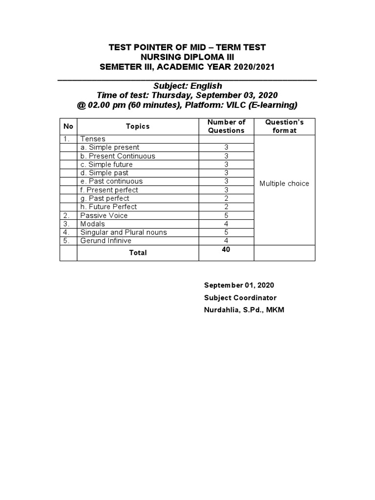 Test Pointer 2020 | PDF