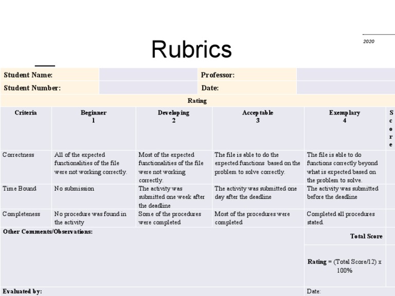 Rubrics: Student Name: Professor: Student Number: Date | PDF | Rubric ...
