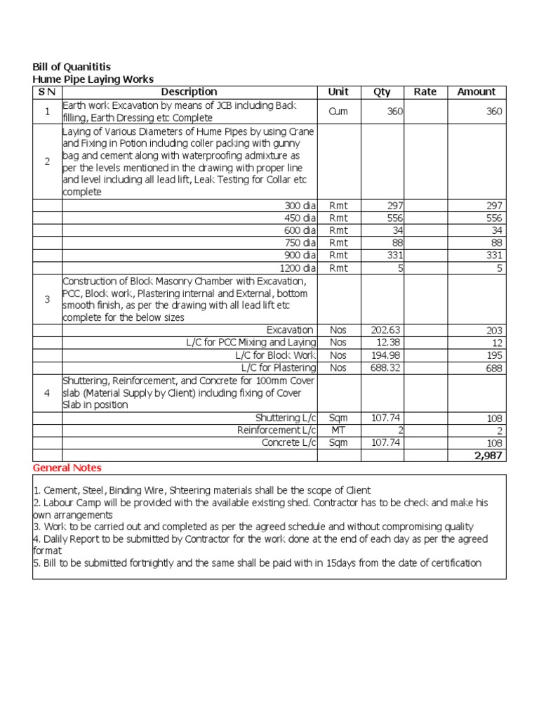 Hume Pipe BOQ For Quote | PDF | Concrete | Economic Sectors
