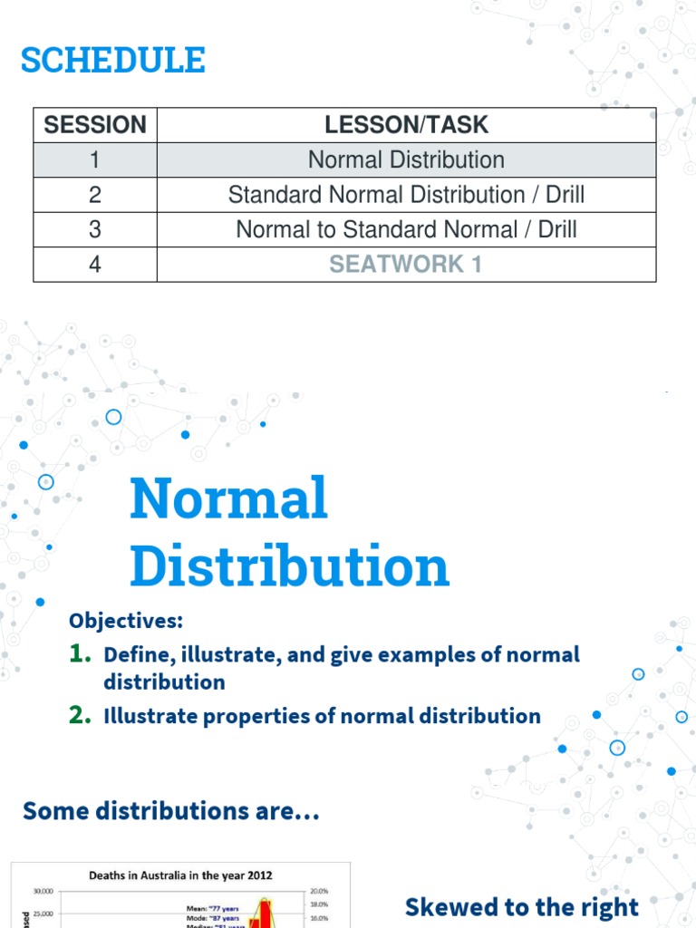 Normal Distribution PDF | PDF | Standard Deviation | Normal Distribution