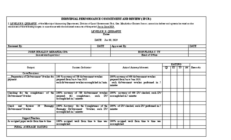 Comments and Recommendation For Development Purposes Individual Performance Commitment and ...