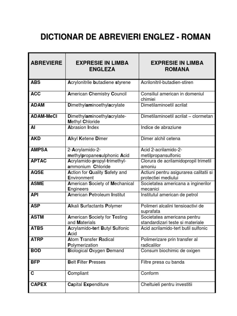 Dictionar de Abrevieri Englez - Roman | PDF | Silicon | Polymer Chemistry