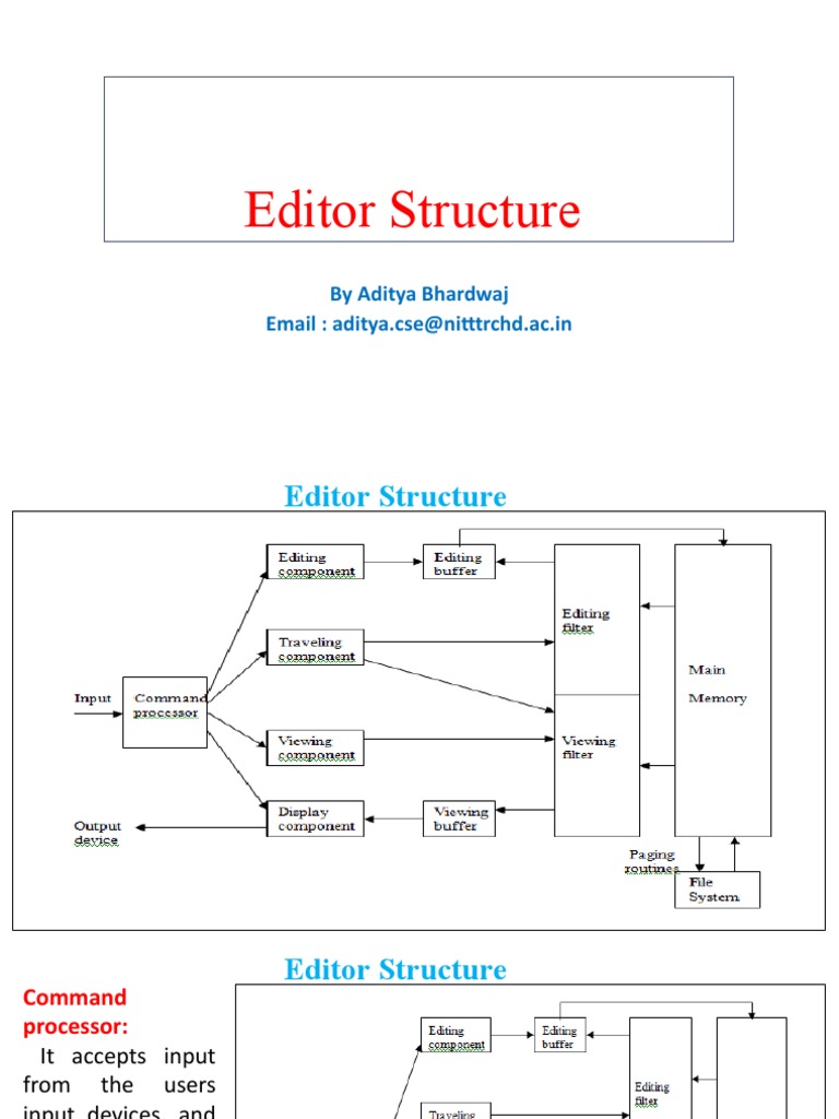 Editor Structure: by Aditya Bhardwaj Email: Aditya - Cse@nitttrchd - Ac ...
