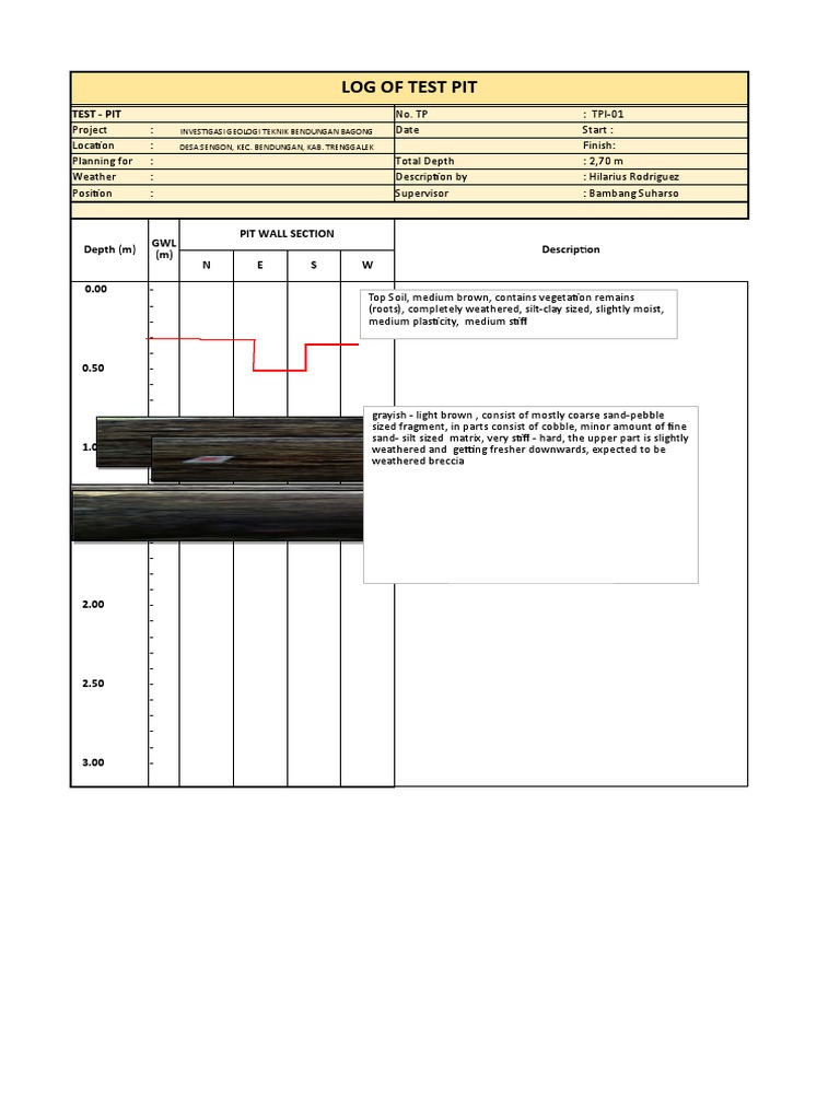 Log Test Pit | Download Free PDF | Clay | Sand