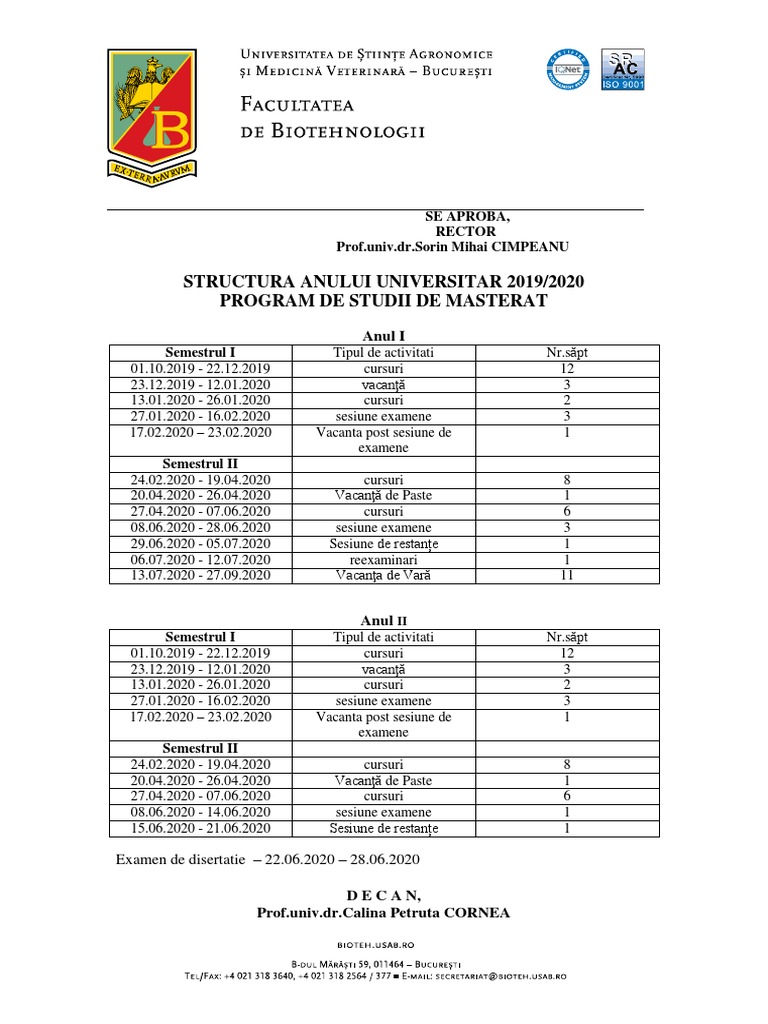 Structura Anului Universitar 2019/2020 Program de Studii de Masterat | PDF