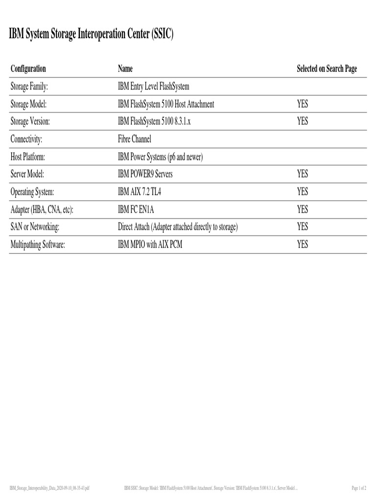 IBM Storage Interoperability Data 2020-09-10 08-35-43 PDF | PDF | Operating System | Computer ...