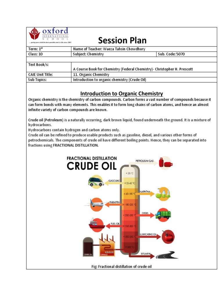 Class 10 SP-1 Crude Oil | PDF | Petroleum | Fuels