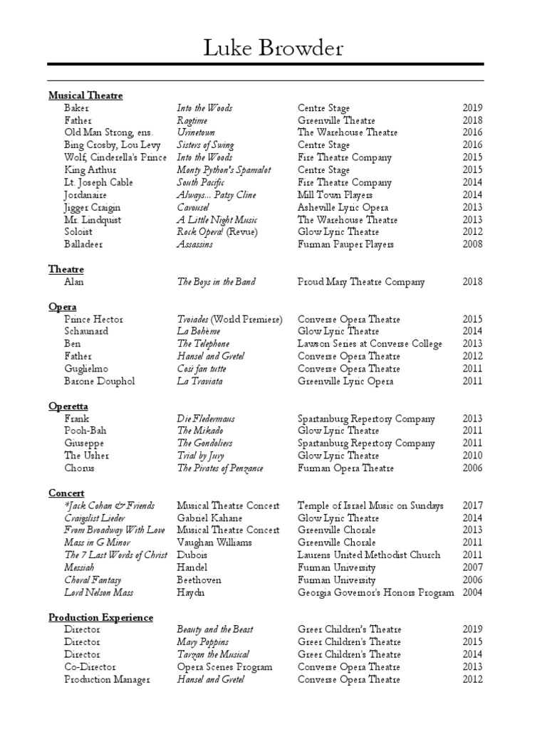 Website Resume 9 | PDF | Opera | Performing Arts