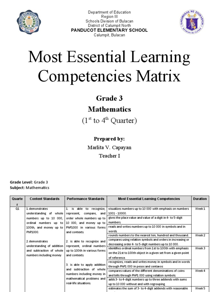 Most Essential Learning Competencies Matrix: Grade 3 Mathematics | PDF ...