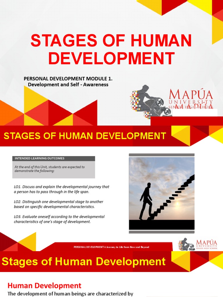 Stages of Human Development: Personal Development Module 1. Development ...