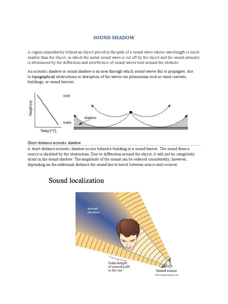 Sound Shadow: Topographical | PDF