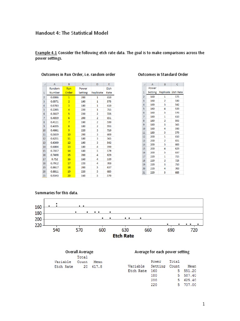 Handout 4: The Statistical Model | PDF | Vector Autoregression | Errors ...