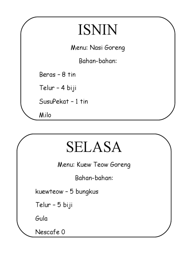 Jadual Makanan RMT 2016 | PDF