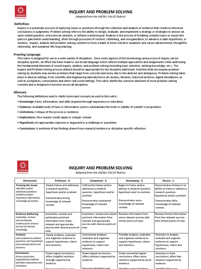 Combined Competency and Ability Rubrics | PDF | Learning | Rubric ...