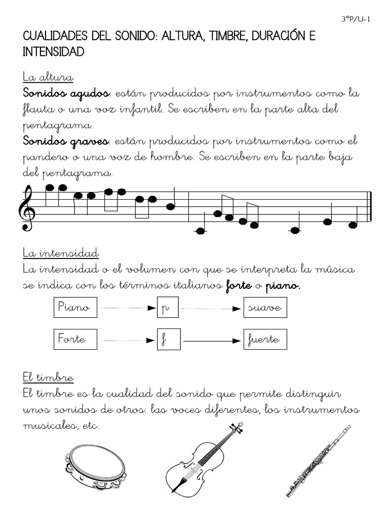 T-1 - Cualidades Del Sonido (Altura, Timbre, Intensidad y Duración) - 1 ...