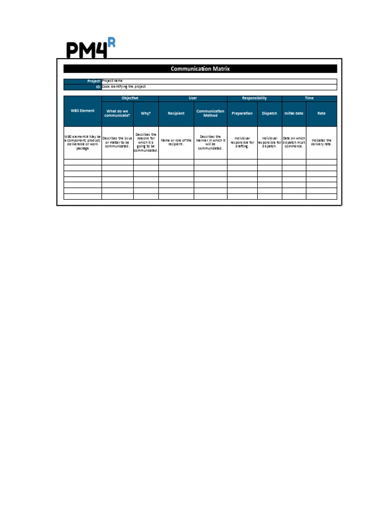 Communications Matrix Template | Pdf | Project Management | Policy
