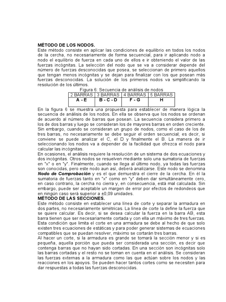 Método de Los Nodos | PDF | Braguero | Ecuaciones