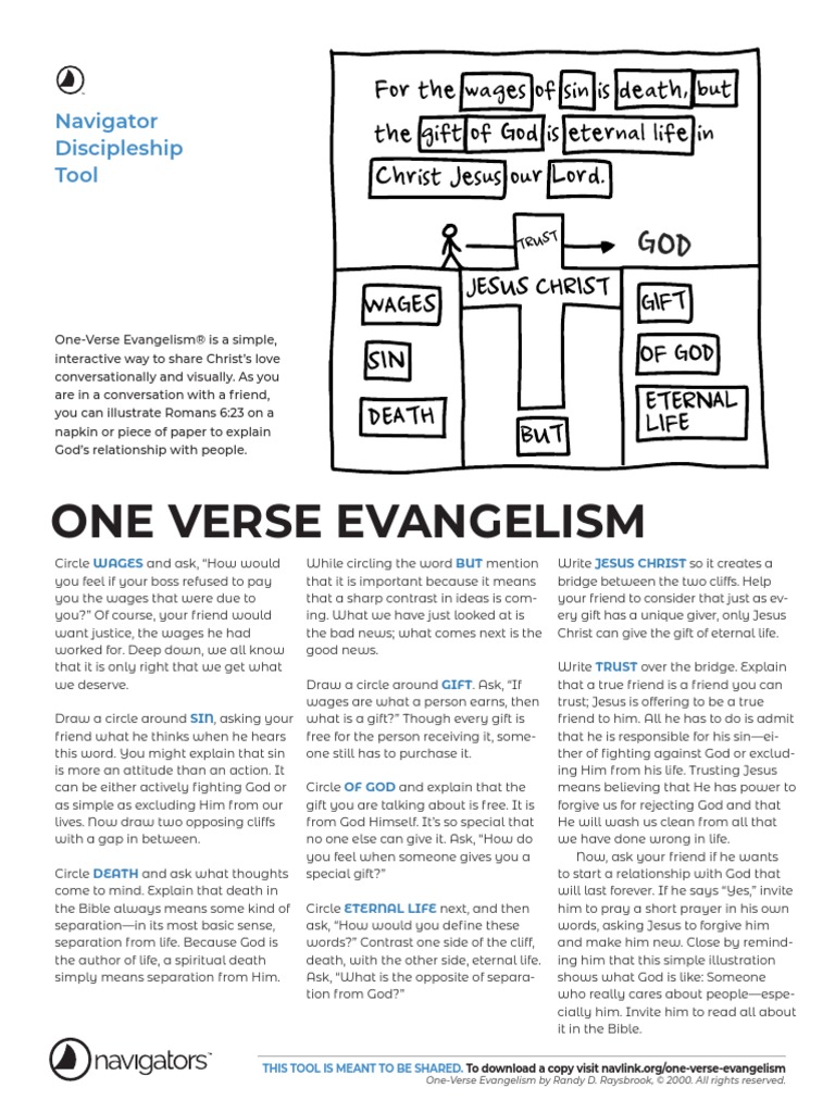 One Verse Evangelism Page PDF | PDF | Eternal Life (Christianity) | Jesus