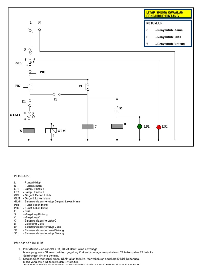 Kendalian BINTANG DELTA 1 | PDF
